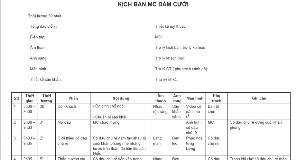 Mc đám cưới: kịch bản và lời dẫn đám cưới
